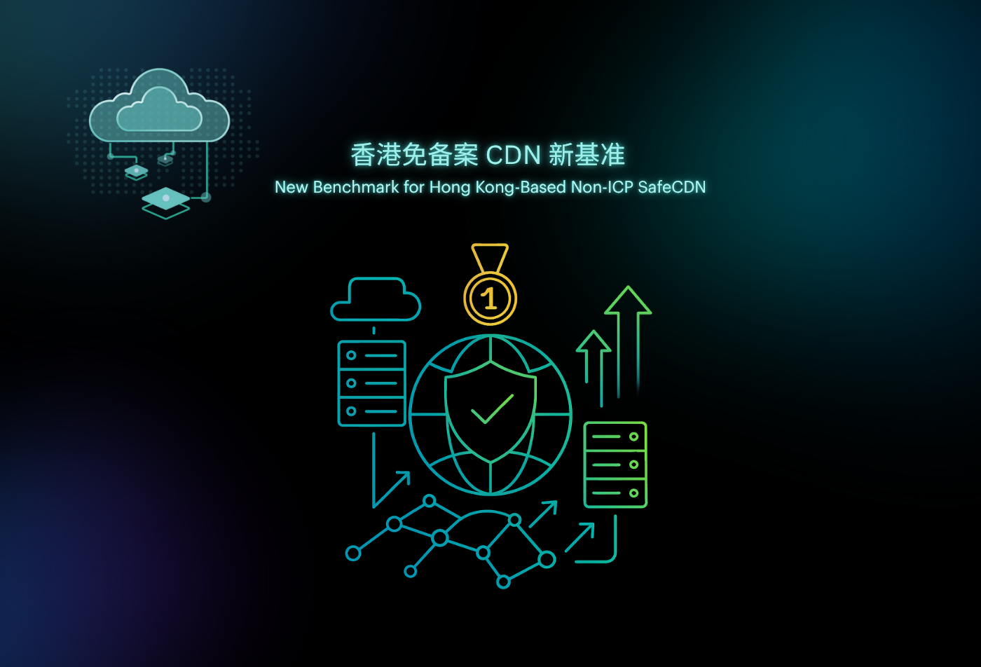 New Benchmark for Hong Kong-Based Non-ICP SafeCDN: Why Goooood® SafeCDN ...